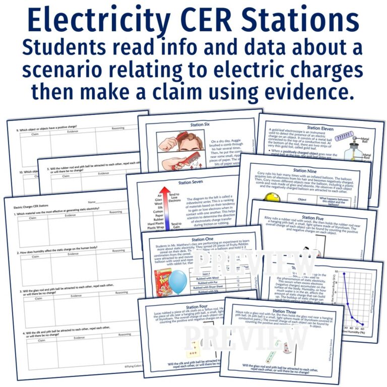 Electricity and Magnetism Unit - Flying Colors Science