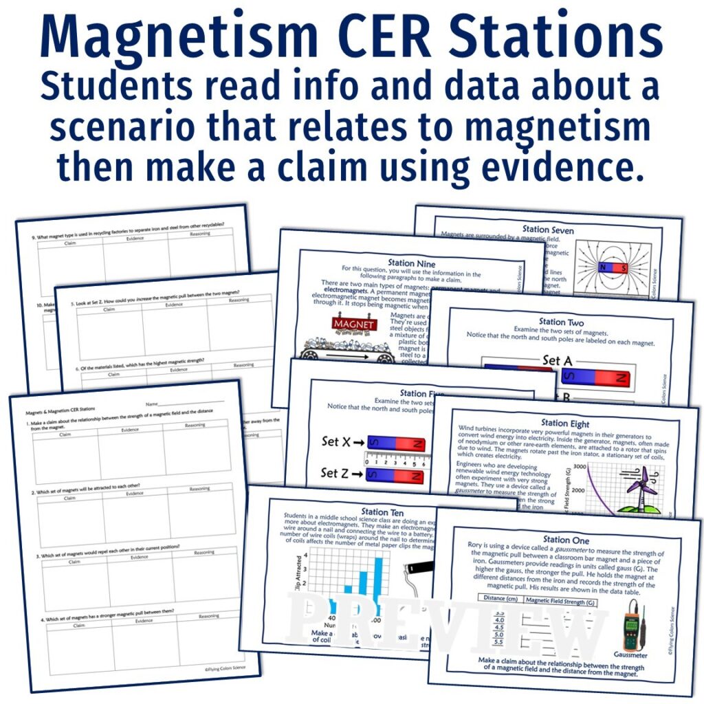 Magnets and Magnetism Activities - Flying Colors Science