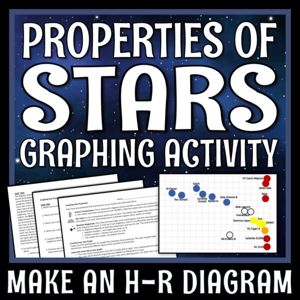 Create a Hertzsprung-Russell Diagram Activity - Flying Colors Science