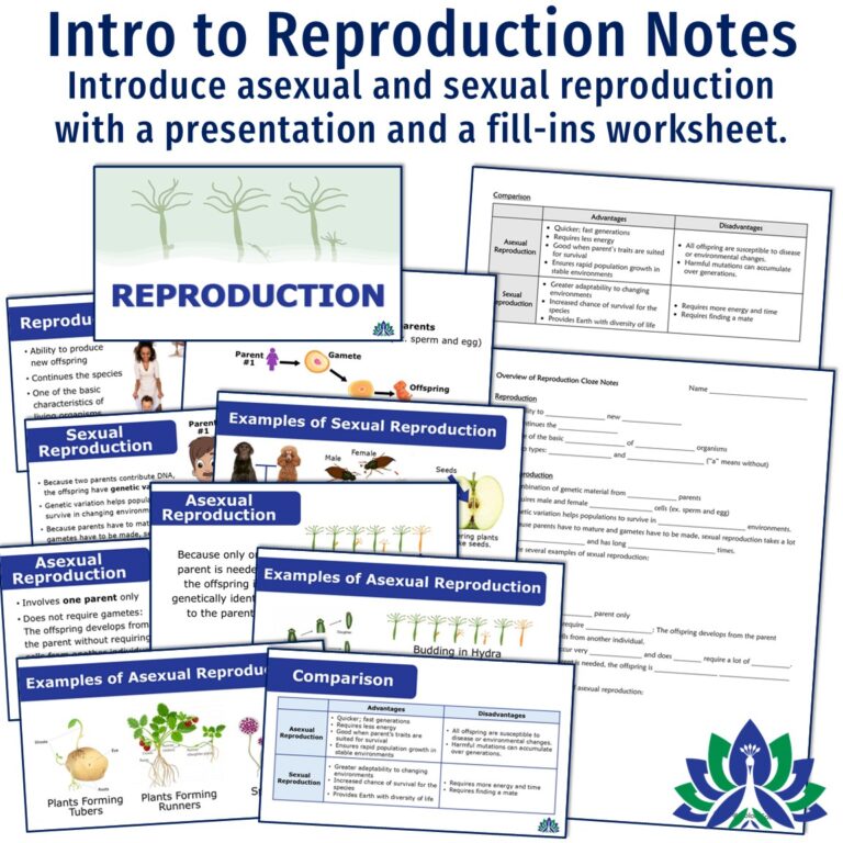 Asexual and Sexual Reproduction Unit - Flying Colors Science