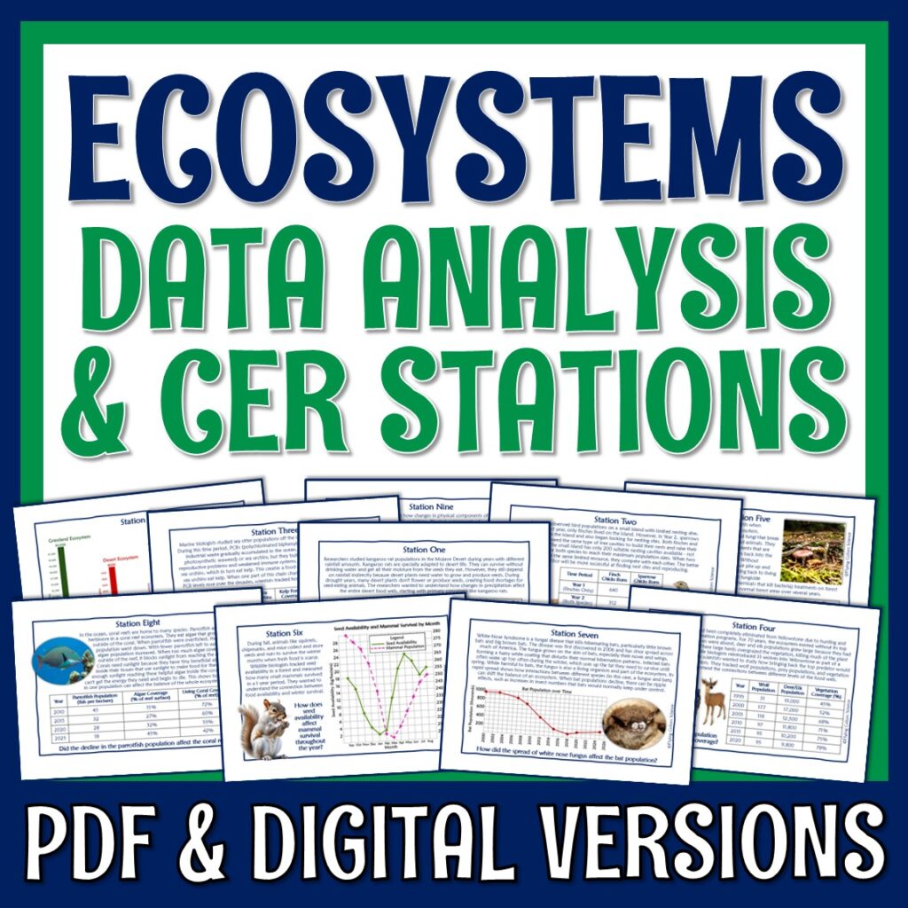 Ecosystems CER Activity - Flying Colors Science