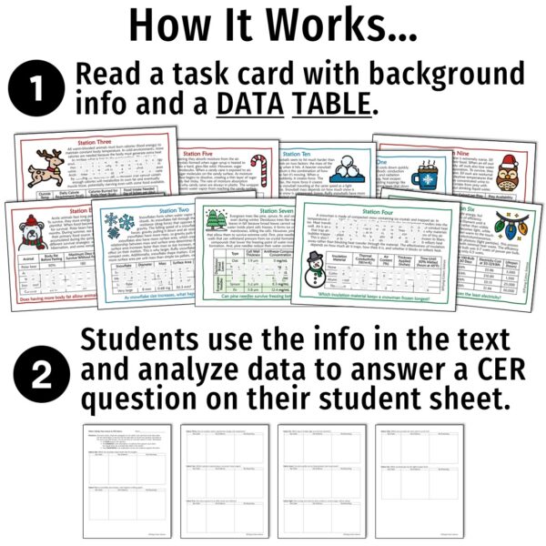 Science CER Practice for Holidays - Flying Colors Science