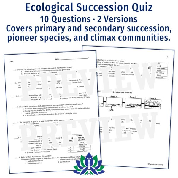 Ecological Succession Activities Bundle - Flying Colors Science