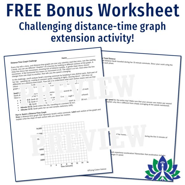 Motion Reading and Worksheet (with Speed, Velocity, and Acceleration ...