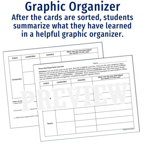 Geoscience Processes Shape Earth Activity - Flying Colors Science