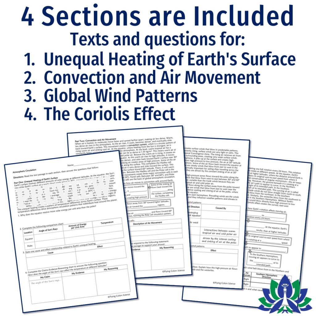Atmospheric Circulation Worksheet - Flying Colors Science