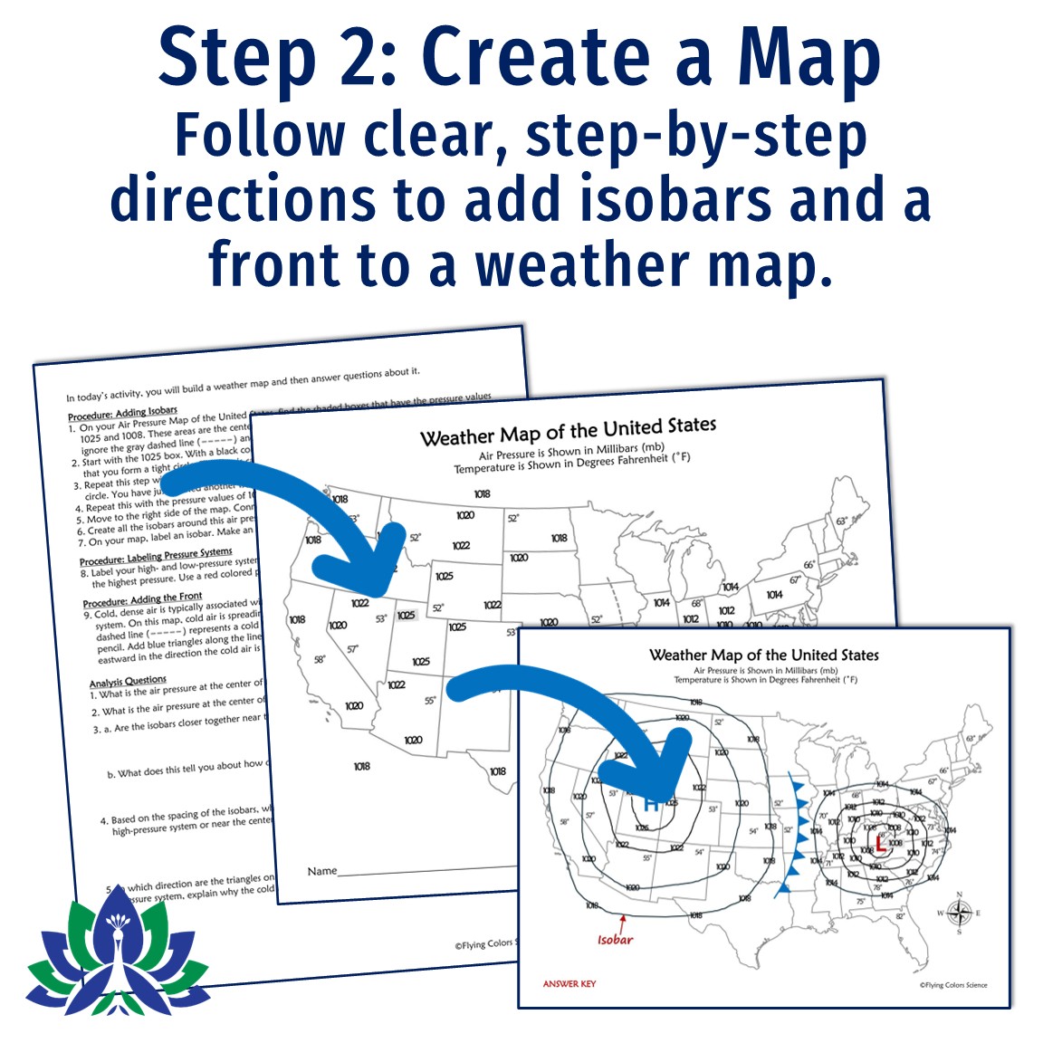 Hands-On Weather Map Activity - Flying Colors Science
