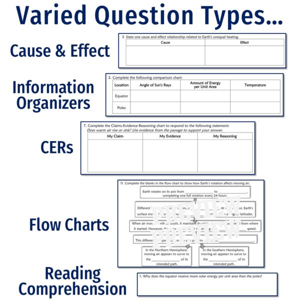 Atmospheric Circulation Worksheet - Flying Colors Science