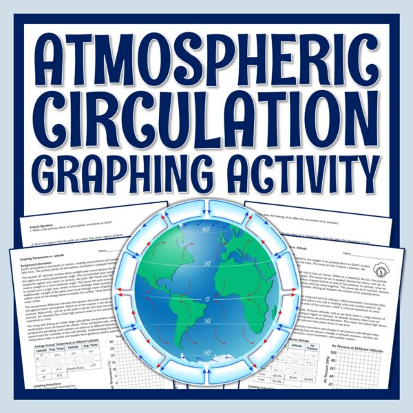 Atmospheric Circulation Activity (Graphing) - Flying Colors Science